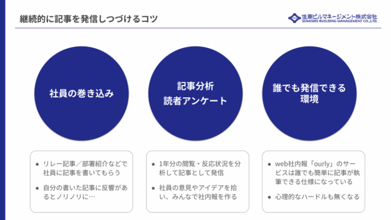 web社内報による社内コミュニケーション活性化事例【コスト1/10＆配信本数50倍を実現！】 | ourly Mag.